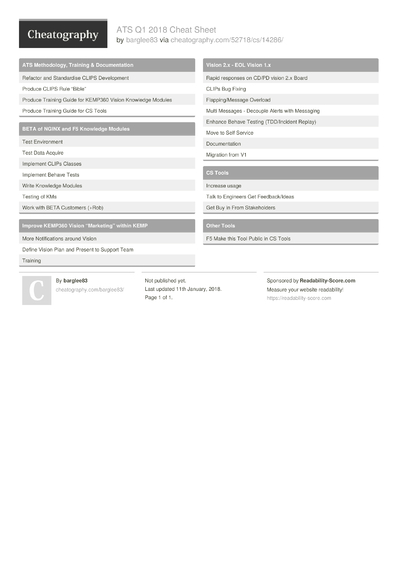 1 Ats Cheat Sheet - Cheatography.com: Cheat Sheets For Every Occasion