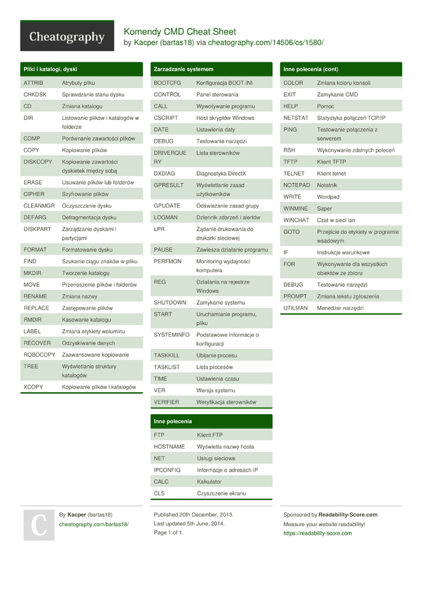 Komendy CMD Cheat Sheet by bartas18 - Download free from Cheatography ... Komendy CMD Cheat Sheet by bartas18 - Download free from Cheatography ...