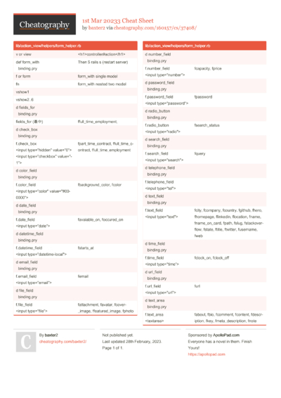 2345 Programming Cheat Sheets - Cheatography.com: Cheat Sheets For ...