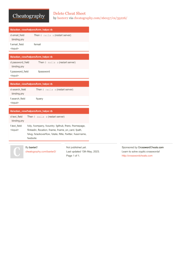 Delete Cheat Sheet by baxter2 - Download free from Cheatography ...