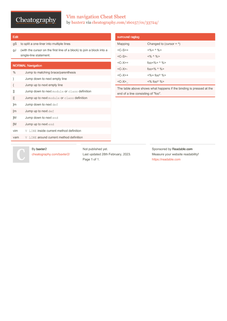 Vim navigation Cheat Sheet by baxter2 - Download free from Cheatography ... Vim navigation Cheat Sheet by baxter2 - Download free from Cheatography ...