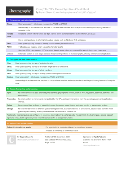 8 Comptia Cheat Sheets - Cheatography.com: Cheat Sheets For Every Occasion