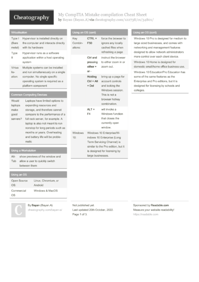 1 Sum Cheat Sheet Cheat Sheets For Every Occasion