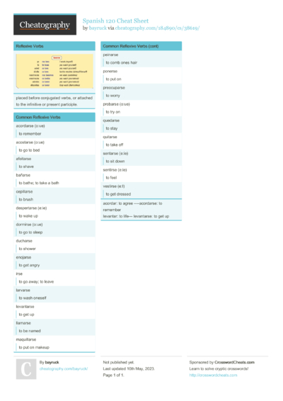 3112 Education Cheat Sheets - Cheatography.com: Cheat Sheets For Every ...