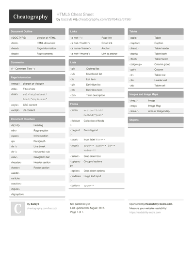 120 Html Cheat Sheets - Cheatography.com: Cheat Sheets For Every Occasion