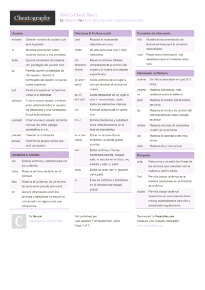 3114 Education Cheat Sheets - Cheatography.com: Cheat Sheets For Every ...