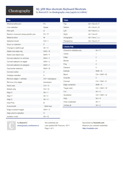 2 3dsmax Cheat Sheets - Cheatography.com: Cheat Sheets For Every Occasion