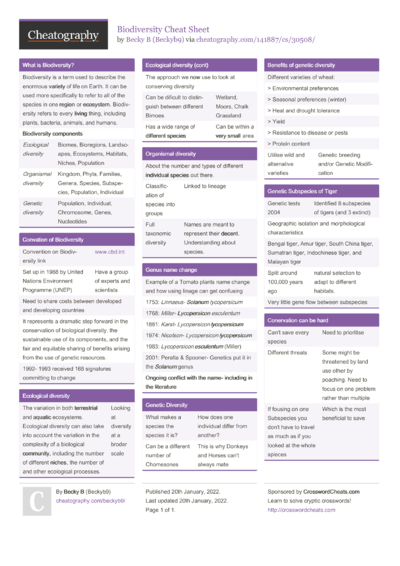 AP Biology Unit 4: Plant Physiology Cheat Sheet by hlewsey - Download ...