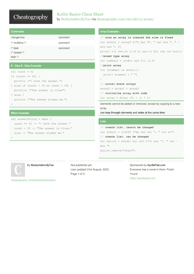 Kotlin Basics Cheat Sheet By Beckyindirectlytoo Download Free From