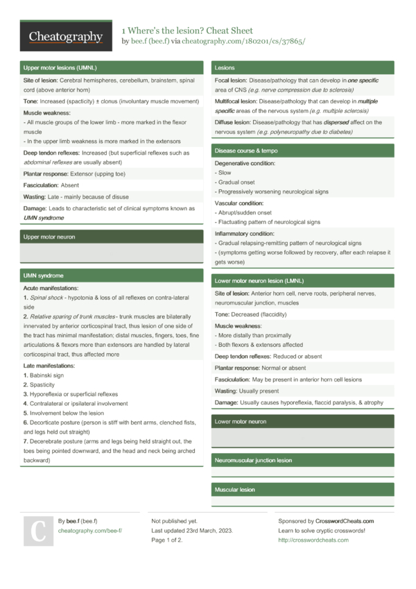 1 Where's the lesion? Cheat Sheet by bee.f - Download free from ...