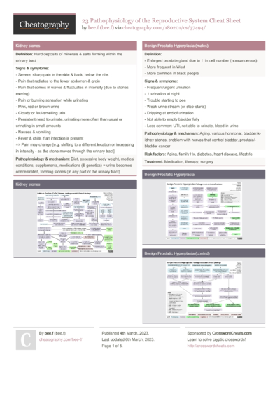 25 Neurology Cheat Sheets - Cheatography.com: Cheat Sheets For Every ...