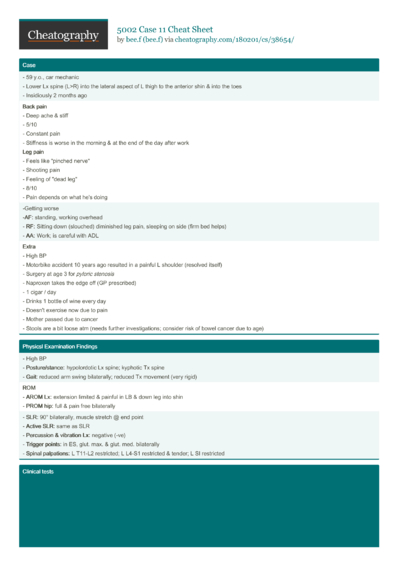 27 Clinical Cheat Sheets - Cheatography.com: Cheat Sheets For Every ...