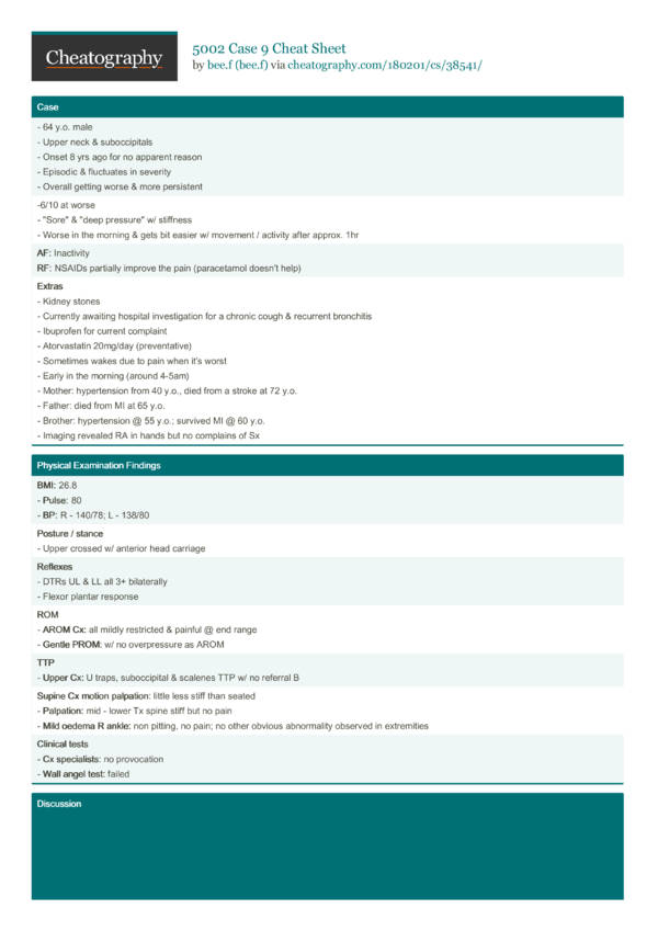 5002 Case 9 Cheat Sheet by bee.f - Download free from Cheatography - Cheatography.com: Cheat ...
