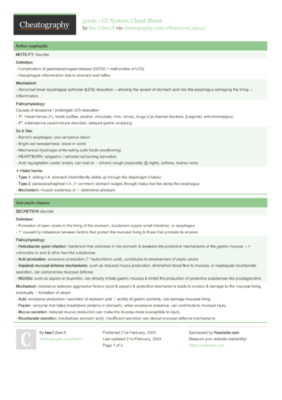 Verdauungssystem Cheat Sheet by SirDaria - Download free from ...