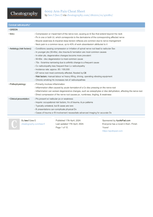 6002 Arm Pain Cheat Sheet by bee.f - Download free from Cheatography ...