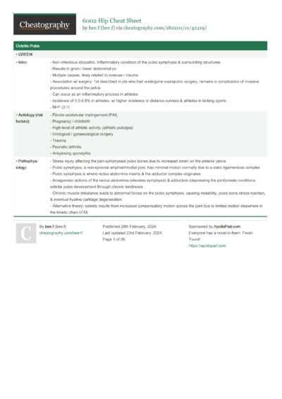 5006 - GI System Cheat Sheet by bee.f - Download free from Cheatography ...