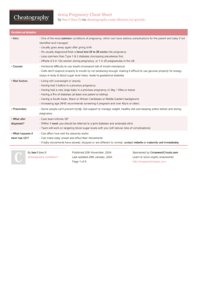 Python Regular Expression Regex Cheat Sheet By Mutanclan Download