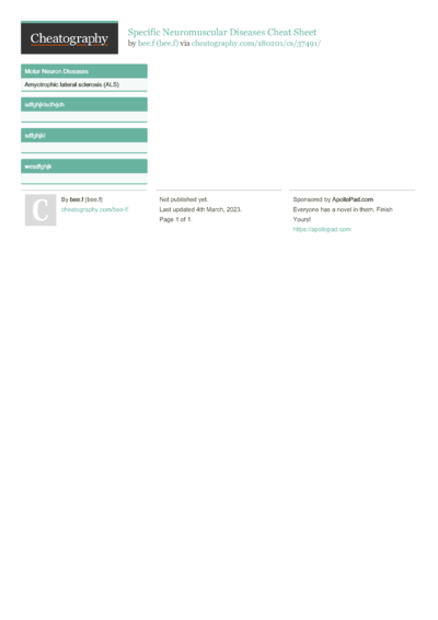 7 Signs Cheat Sheets - Cheatography.com: Cheat Sheets For Every Occasion