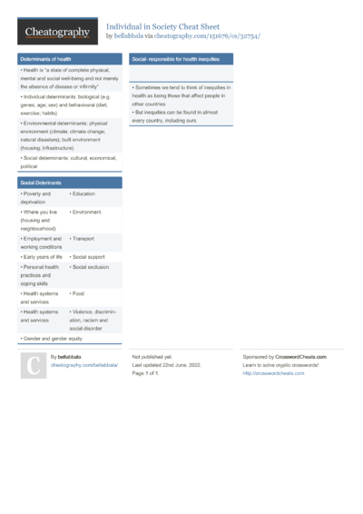14 Ot Cheat Sheets - Cheatography.com: Cheat Sheets For Every Occasion
