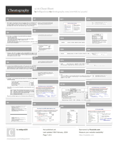 3241 Education Cheat Sheets - Cheatography.com: Cheat Sheets For Every Occasion