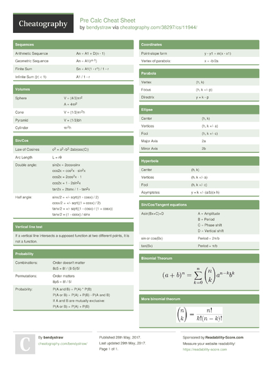 205 Mathematics Cheat Sheets - Cheatography.com: Cheat Sheets For Every ...