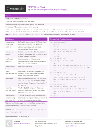24 Xml Cheat Sheets - Cheatography.com: Cheat Sheets For Every Occasion