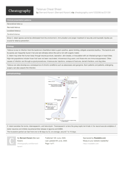 APT Cheat Sheet by TME520 - Download free from Cheatography ...