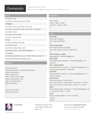 XSLT 2.0 Cheat Sheet Cheat Sheet by Univer - Download free from ... XSLT 2.0 Cheat Sheet Cheat Sheet by Univer - Download free from ...