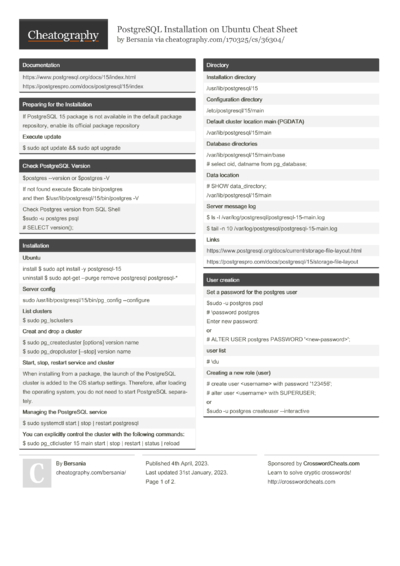 53 Ubuntu Cheat Sheets - Cheatography.com: Cheat Sheets For Every Occasion 53 Ubuntu Cheat Sheets - Cheatography.com: Cheat Sheets For Every Occasion