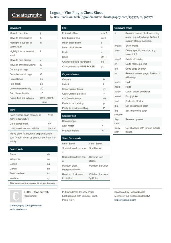 Logseq - Vim Plugin Cheat Sheet by bgrolleman - Download free from ...