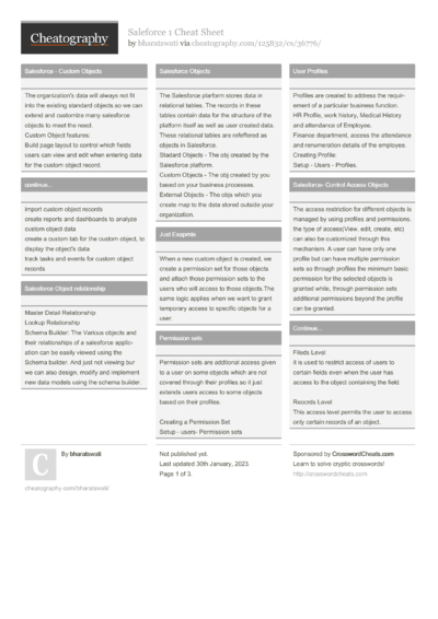 15 Salesforce Cheat Sheets - Cheatography.com: Cheat Sheets For Every ...