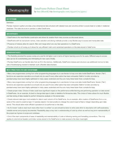 2034 Programming Cheat Sheets - Cheatography.com: Cheat Sheets For Every Occasion