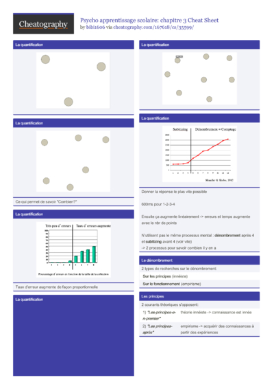 Intel Processors - Desktop Cheat Sheet by BadSheep - Download free from ...