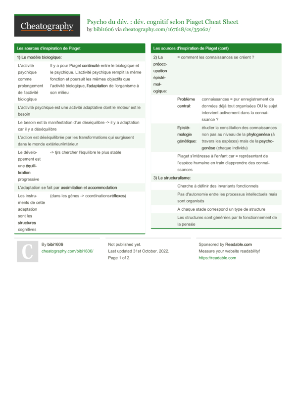 Psycho du dév. : dév. cognitif selon Piaget Cheat Sheet by bibi1606 - Download free from ...