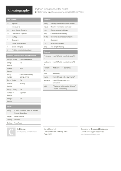 2097 Programming Cheat Sheets - Cheatography.com: Cheat Sheets For ...