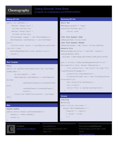 250 Java Cheat Sheets - Cheatography.com: Cheat Sheets For Every Occasion