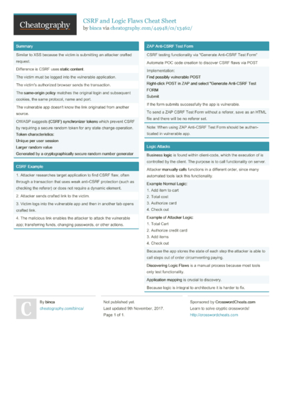 14 Logic Cheat Sheets - Cheatography.com: Cheat Sheets For Every Occasion