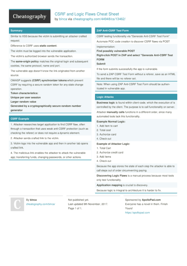 Csrf And Logic Flaws Cheat Sheet By Binca Download Free From Cheatography