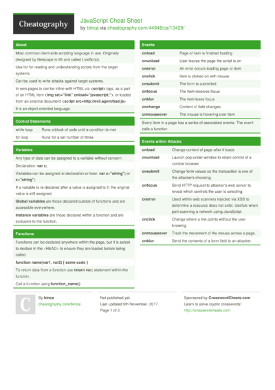 260 JavaScript Cheat Sheets - Cheatography.com: Cheat Sheets For Every Occasion
