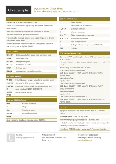 144 SQL Cheat Sheets - Cheatography.com: Cheat Sheets For Every Occasion