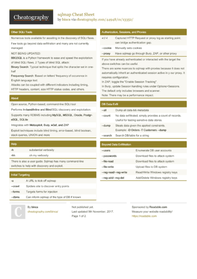 3 Sqlmap Cheat Sheets - Cheatography.com: Cheat Sheets For Every Occasion