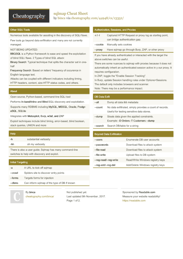 sqlmap Cheat Sheet by binca - Download free from Cheatography ...