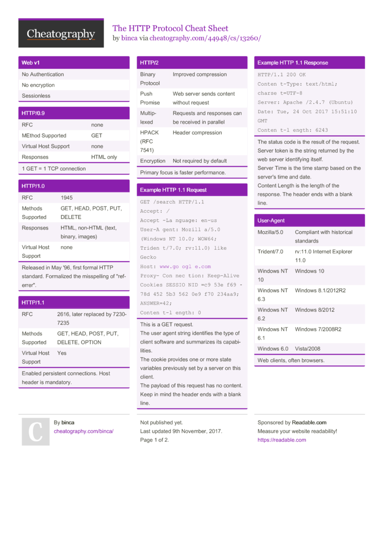 css cheat sheet pdf