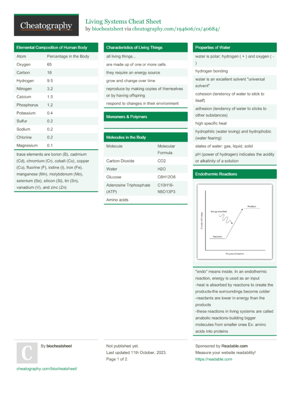 Living Systems Cheat Sheet by biocheatsheet - Download free from ...