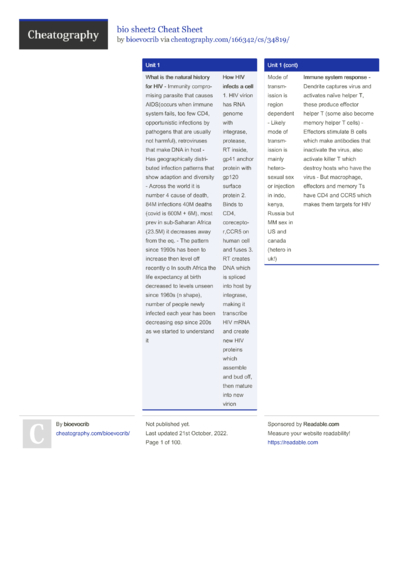 2142 Education Cheat Sheets - Cheatography.com: Cheat Sheets For Every ...