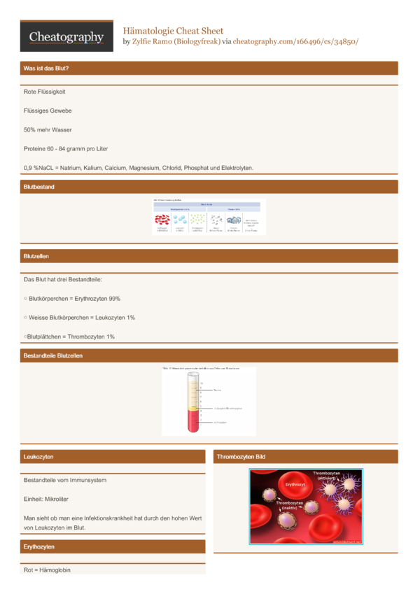 Hämatologie Cheat Sheet by Biologyfreak - Download free from ...
