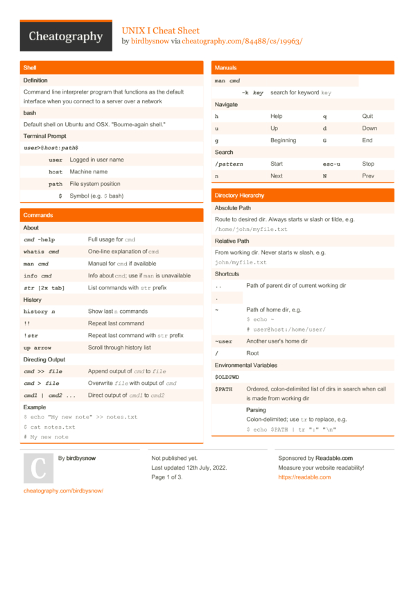 UNIX I Cheat Sheet by birdbysnow - Download free from Cheatography - Cheatography.com: Cheat ...