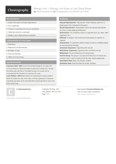 278 Biologie Cheat Sheets - Cheatography.com: Cheat Sheets For Every ...