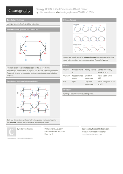 Biology Unit 3.3: Cell Processes Cheat Sheet by bittersweetkarma ...
