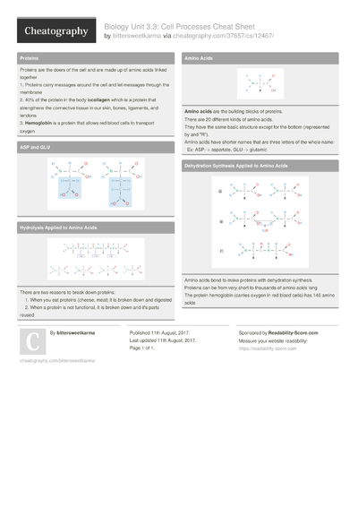 706 Biology Cheat Sheets - Cheatography.com: Cheat Sheets For Every ...